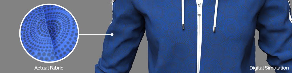 Introducing Digital Cotton Fabrics | CottonWorks™
