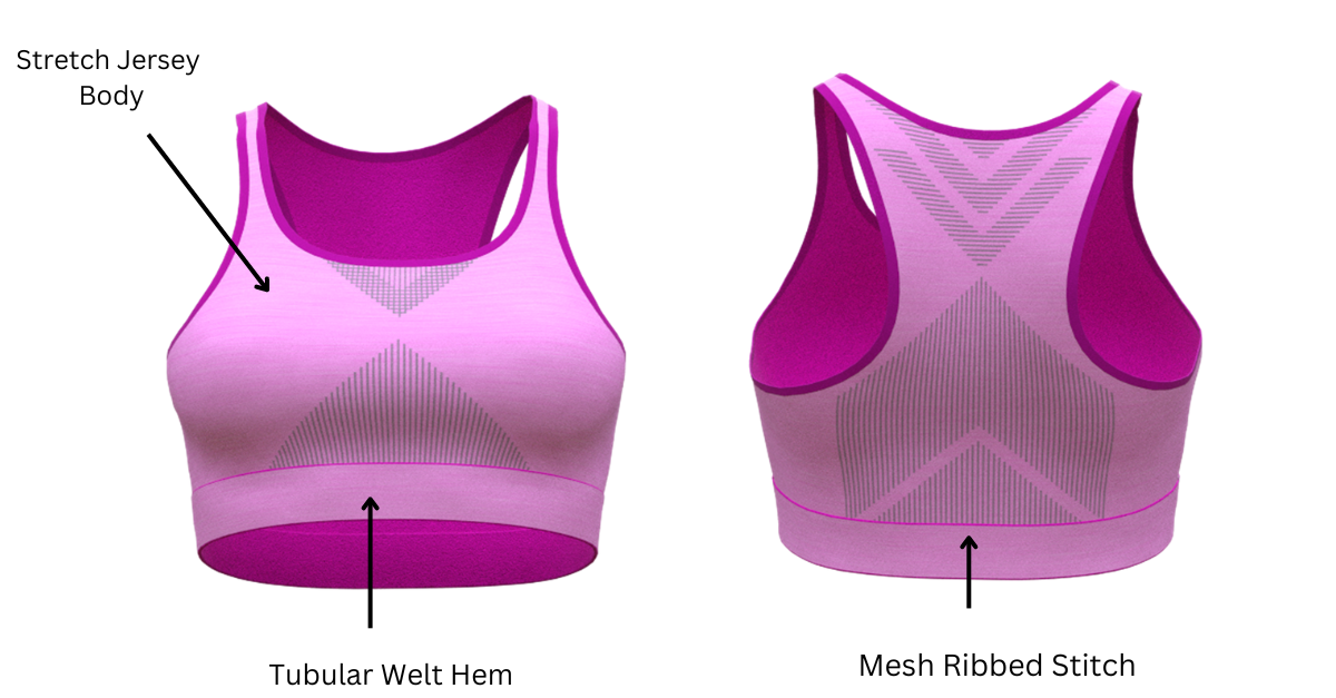 Knit Machinery: Flat, Circular, and Seamless | CottonWorks™