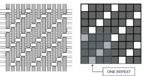 Basic Woven Fabric Designs | CottonWorks™