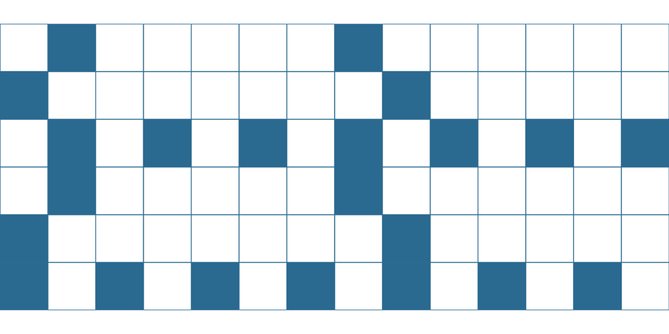 Complex Woven Fabric Designs | CottonWorks™